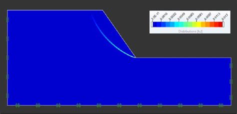 Figure From STABILITY ASSESSMENT OF ROOT REINFORCED SLOPES USING FINITE ELEMENT LIMIT