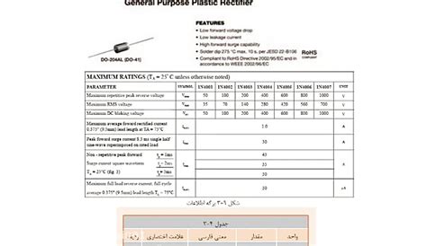 طراحی و ساخت مدار چاپی پودمان