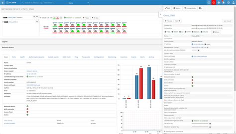 Manufacturing Nacview