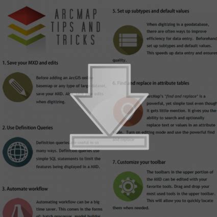 ArcMap Tips And Tricks The Golden Rules