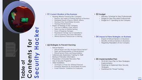 Security Hacker Powerpoint Presentation Slides Presentation Graphics