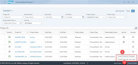 How To Use Sap Activate Roadmaps As Project Templa Sap Community