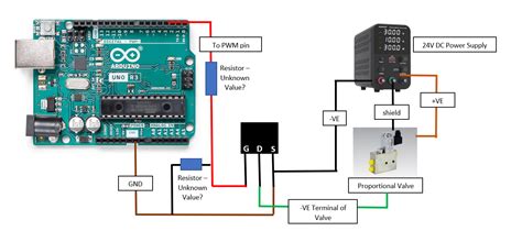 proportional flow control valve with controller general electronics