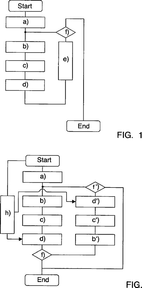 figure 2 from generating method and machine for spiral bevel gears