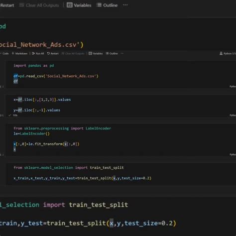 Partha Sarathi Das On Linkedin Connections Machinelearning Dataanalytics Dataanalysis