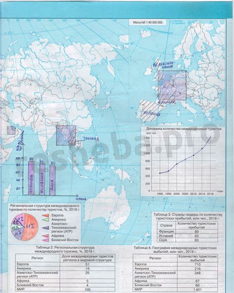 Решения Стр 45 — География 10 класс Супер Решеба