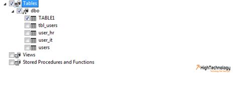 Crud Operations Using Entity Framework In Aspnet Mvc