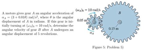 Solved A Motors Gives Gear A An Angular Acceleration Of