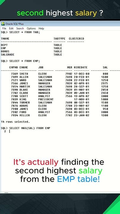 How To Find Second Highest Salary In Mysql Sql Oracle Education