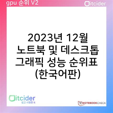 2023년 12월 노트북 및 데스크톱 그래픽카드 성능 순위 한국어판