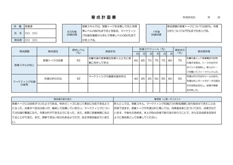 慶弔見舞金申請書（エクセル） テンプレート 給与計算ソフト「マネーフォワード クラウド給与」