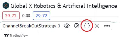 Tradingview Pine Script Strategy Rules And Backtest QuantifiedStrategies