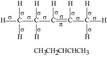 Determine Sigma And Pi Bonds Logostery