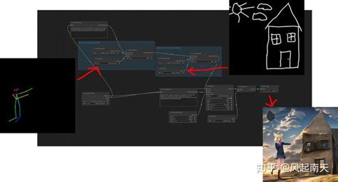 Ue5 2新功能pcg大世界生成 知乎