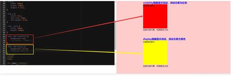 css之元素隐藏属性对比：overflow hidden visibility hidden display none css