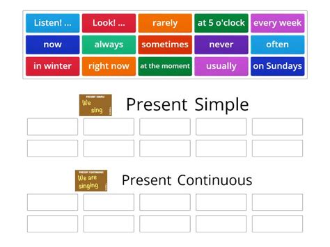 Present Simple Vs Present Continuous Adverbs Of Time Group Sort