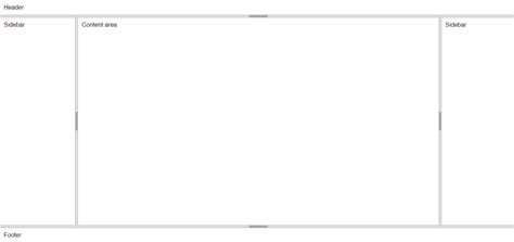 Change Page Layout Dynamically Using JQuery Layout Plug In DZone
