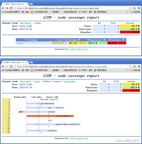 【linux Gcc的代码覆盖率测试方法 Gcov And Lcov】gcc 覆盖率 Csdn博客