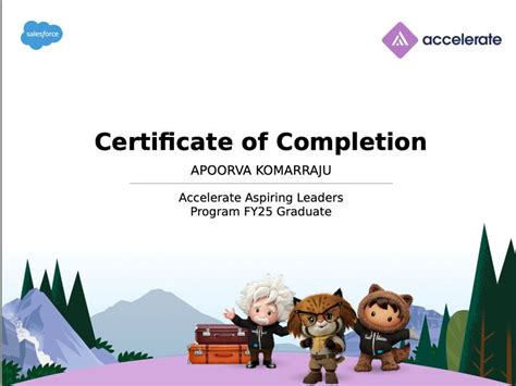 This Year Has Been A Journey Of Growth And Learning From Earning Three Salesforce