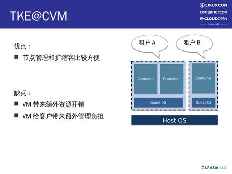 bof build container instance service with kata container