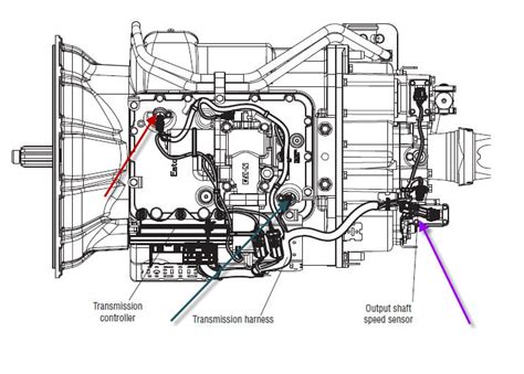 Speed Sensor Location On Eaton Fuller Transmission At Tiffany Mora Blog