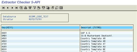 Enable Hidden Fields Of Sap Bw Datasource