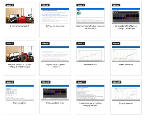 Itpm Courses Itpm Discord