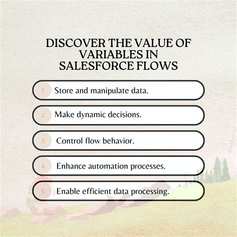 Rohit J On Linkedin Salesforce Salesforceflows Salesforcecertified