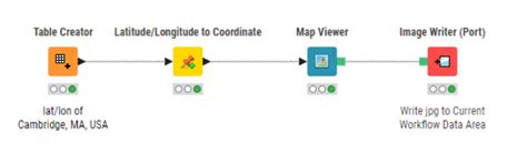 Offline Display Of Geographic Coordinates On The Map Knime Extensions