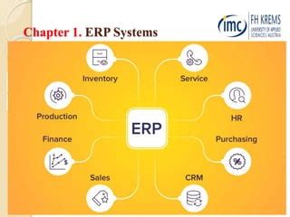 Computer Softwere Aplications ERP Systems ERP Pptx