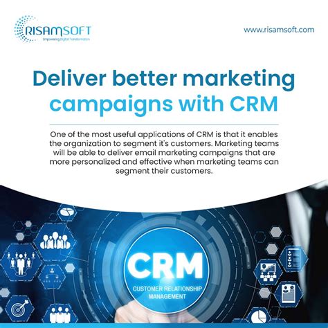 Risamsoft Inc On Linkedin Datadrivenmarketing Marketingautomation Crmintegration
