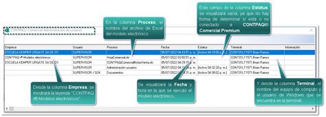 Visualización de modelos electrónicos de Excel en el Administrador de usuarios