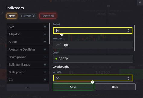 Rsi Sma And Stochastic For Medium Term Strategy Pocket Option