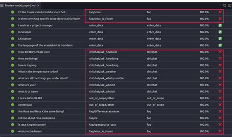 Handle Retrieval Intents In The Report · Issue 16 · Brunohjsrasa