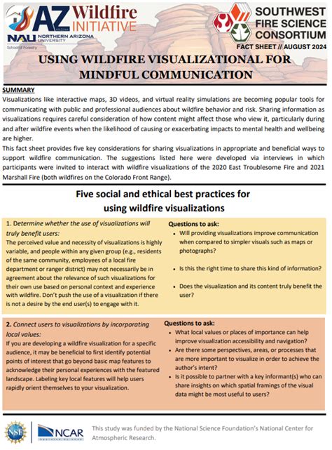 Using Wildfire Visualization For Mindful Communication Great Plains Fire Science Exchange