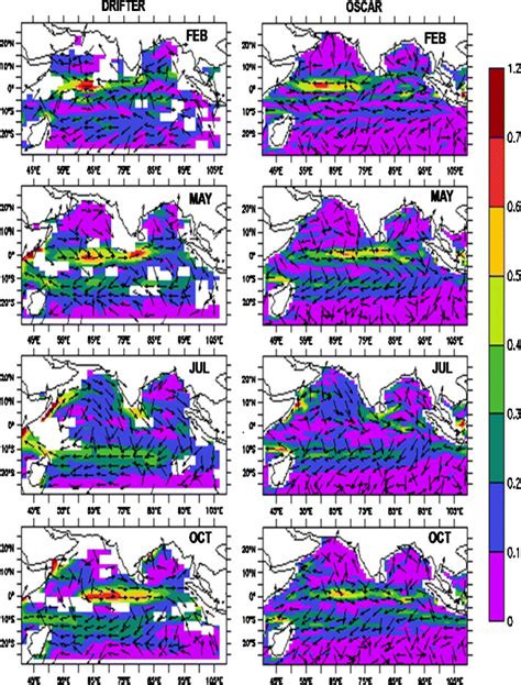 Monthly Means Of Ocean Surface Current Ms − 1 From Oscar Left Panel Download Scientific