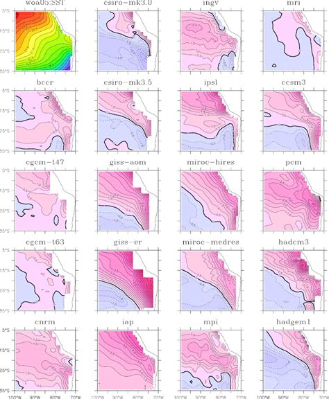 Spatial Distribution Of The Sst Biases Shading Contours 8c Relative Download Scientific
