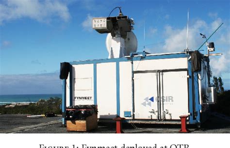 Figure 1 From An Analysis Of X Band Calibrated Sea Clutter And Small Boat Reflectivity At Medium