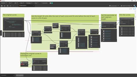 curve extendstart and curve extendend do not work with negative value