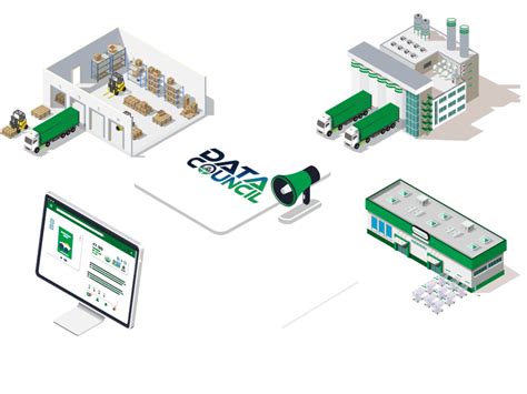 Understand Global Data Synchronization Gdsn The Data Council