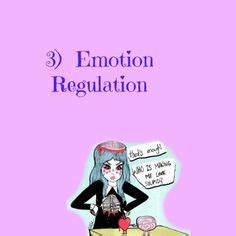 DBT Dialectical Behavior Therapy Ideas Dialectical Behavior Therapy Dbt Therapy