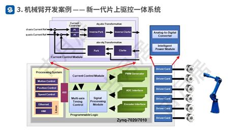 Ros探索总结 52ros机器人开发案例 创客智造
