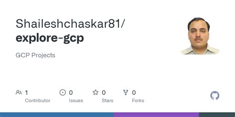 Github Shaileshchaskar81 Explore Gcp Gcp Projects