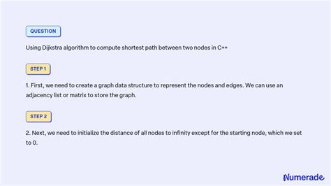 Solved Using Dijkstra Algorithm To Compute Shortest Path Between Two