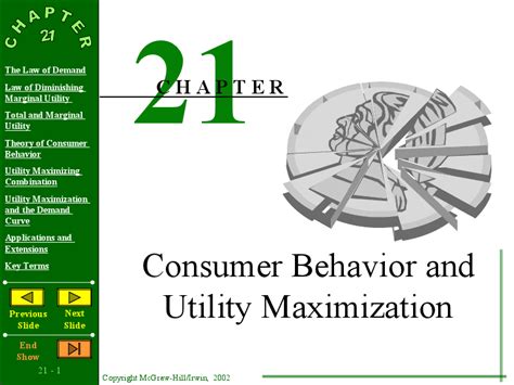 Chapter 21 Consumer Behavior And Utility Maximization Lesson Plan For
