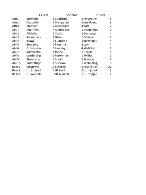 Cat Excel Pdf