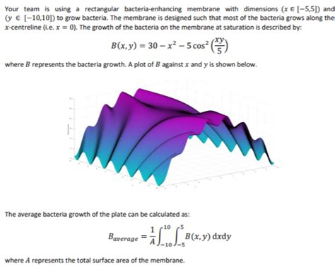 Based On Previous Vector Function Chegg Com
