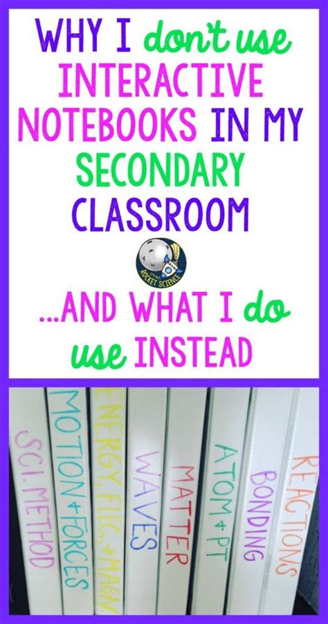 interactive notebooks artofit