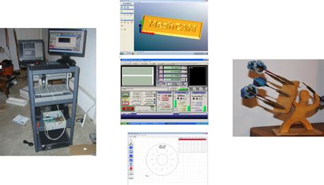 Software Advice For Anyone Thinking About A Cnc Router Hackaday