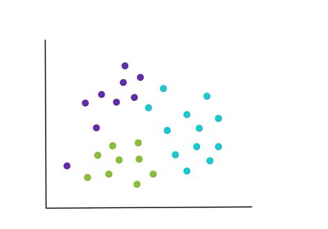 What Is K Means Clustering And How Does Its Algorithm Work AI Digitalnews